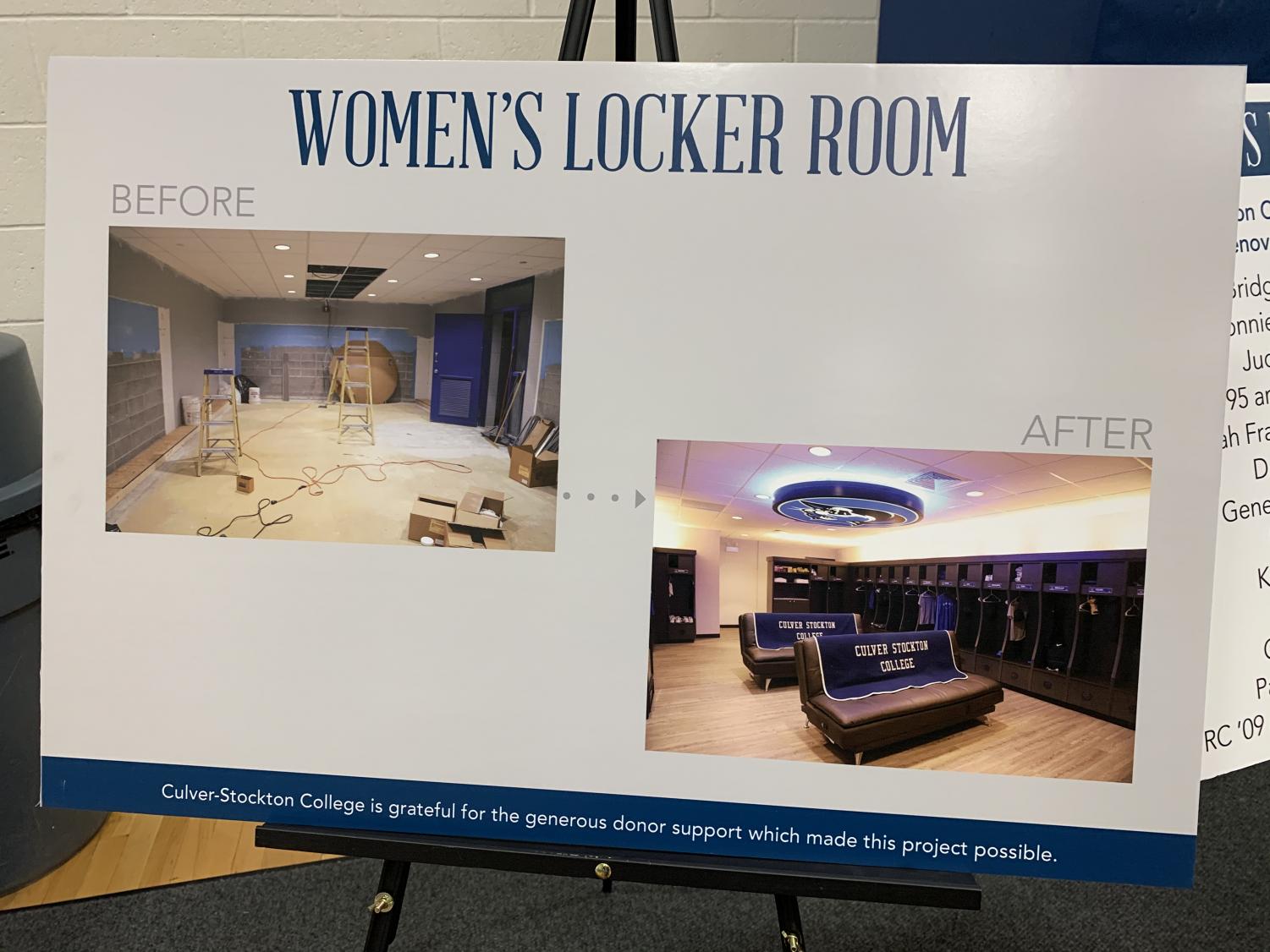 Women’s Locker Room Dedication – Wildcat Wire
