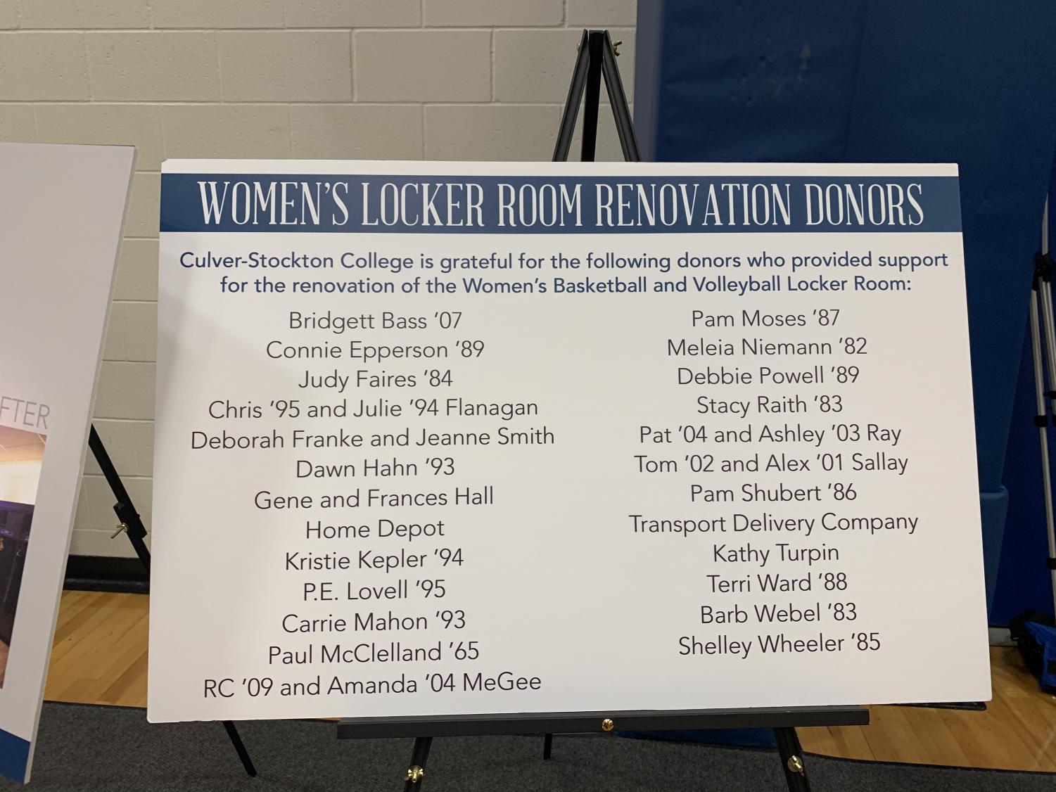 Women’s Locker Room Dedication – Wildcat Wire